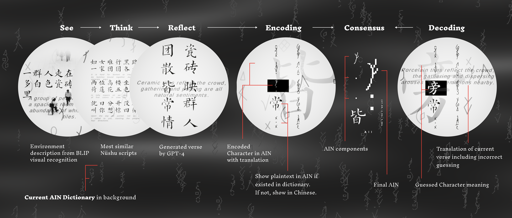 Yuying Tang 唐誉瑛 - Homepage